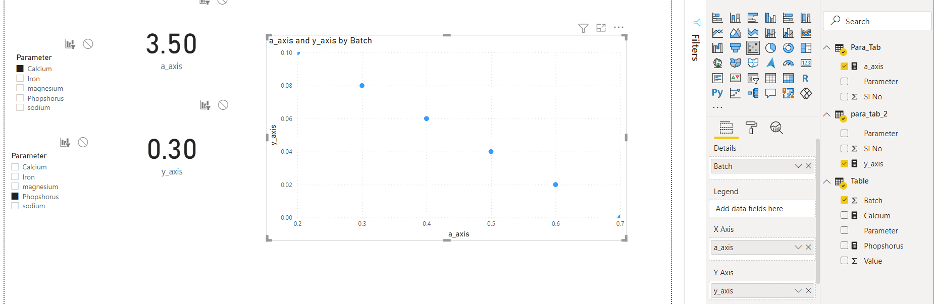 Solved Scatter Plot Microsoft Fabric Community