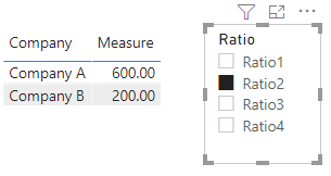 Dynamic Calculation Based On Slicer Selection Microsoft Fabric Community