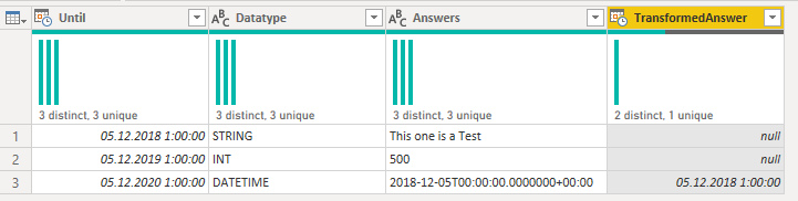 Solved Extract Iso 8601 Date Time And Convert It To Date