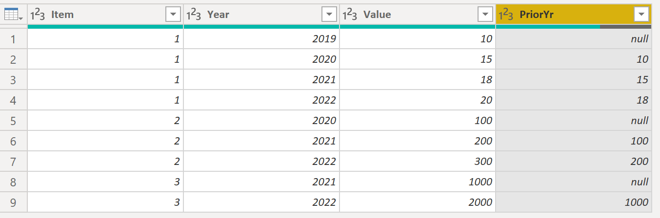 Solved Get Previous Year Data Microsoft Fabric Community