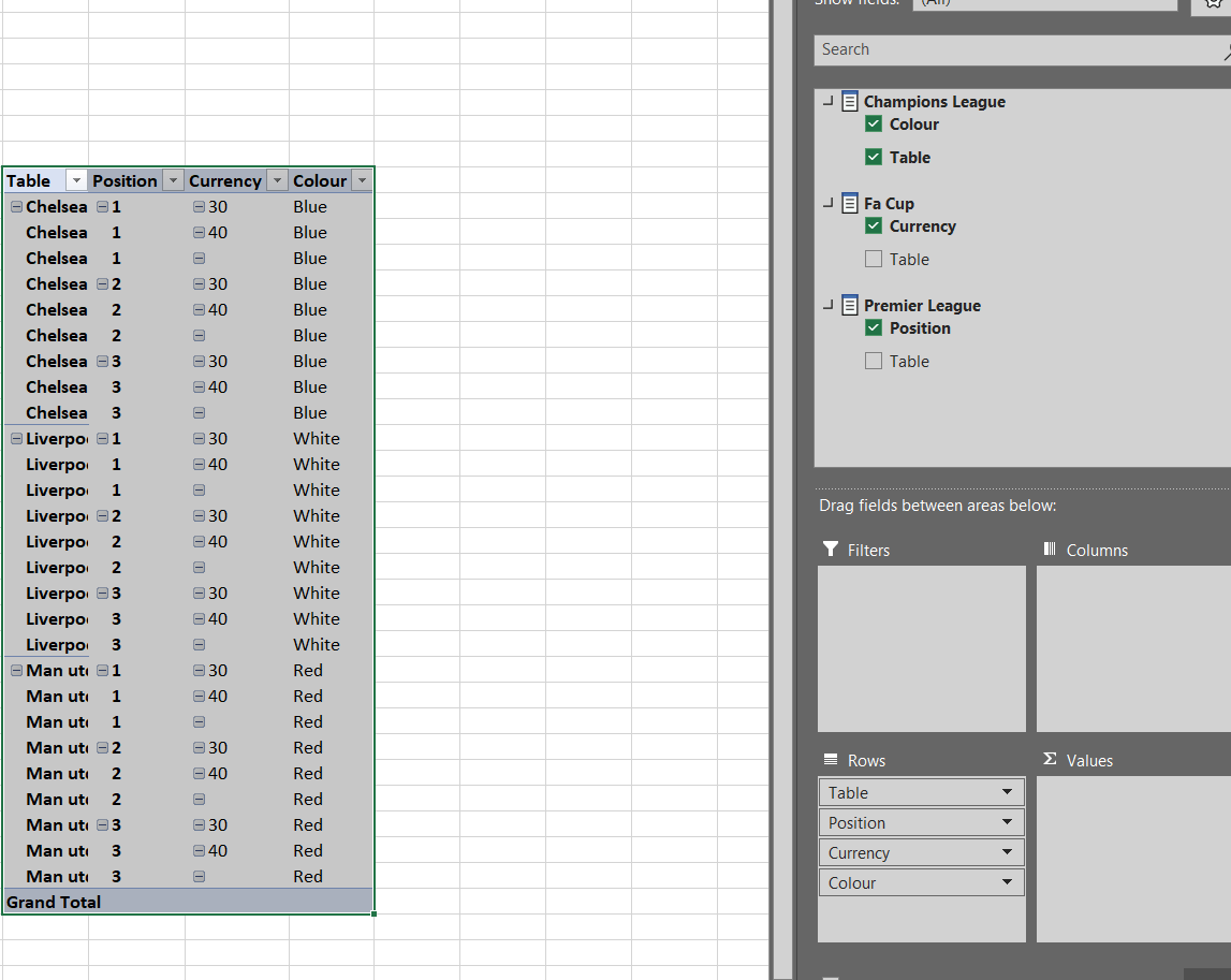 Data Modelling Microsoft Fabric Community