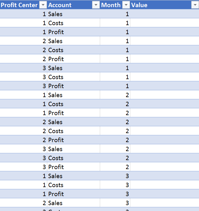 Solved Table Transpose Problem Microsoft Fabric Community