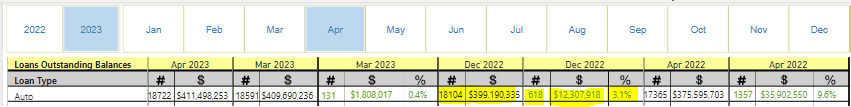 Solved Dynamic Last Month Of Previous Year Microsoft Fabric Community
