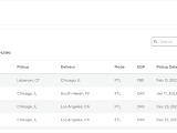 Shipperguide How Do I Track My Shipments Loadsmart