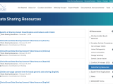 Clinical Broad Data Sharing Consent Resources Phern