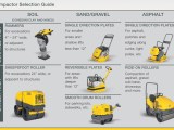 Compaction