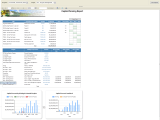 Topic Reporting