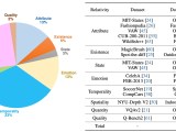 Mllm Compbench