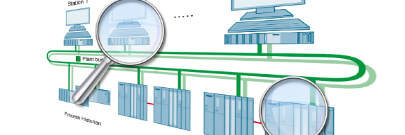 Industrial Automation Data collection (SCADA/MIS) Data collection ...