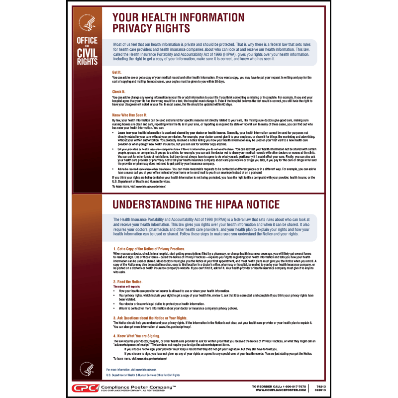 Your Health Information Privacy Rights Poster Compliance Poster Company