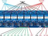 5v 8 Channel Relay Module Pinout Features Working Applications