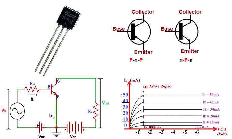 Transistor Circuit Diagram