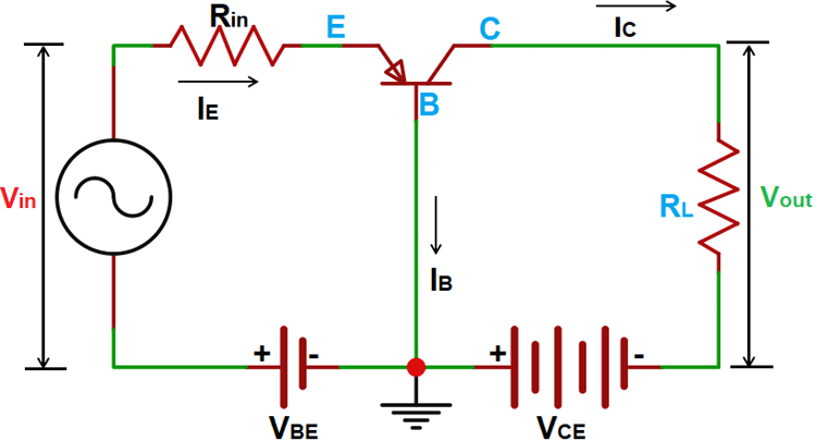 Common Base Npn Transistor Circuit Diagram - Circuit Diagram
