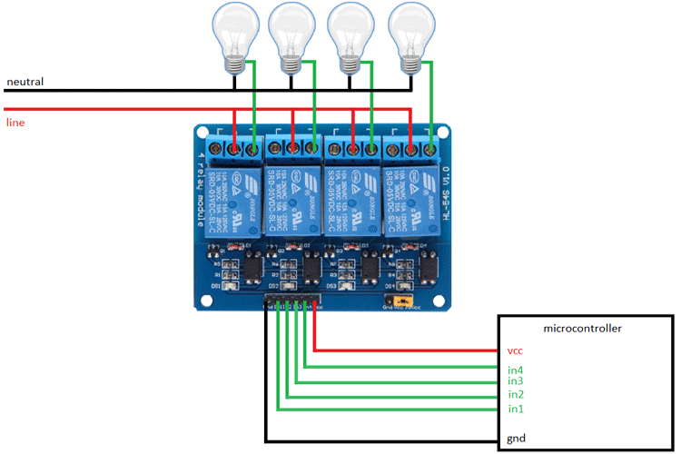 Relay Switch Board Circuit Diagram - Circuit Diagram