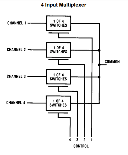 4016 IC Quad Analog Switch Quad Multiplexer | Makers Electronics