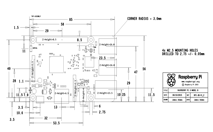 Raspberry Pi 3 Circuit Diagram - Circuit Diagram