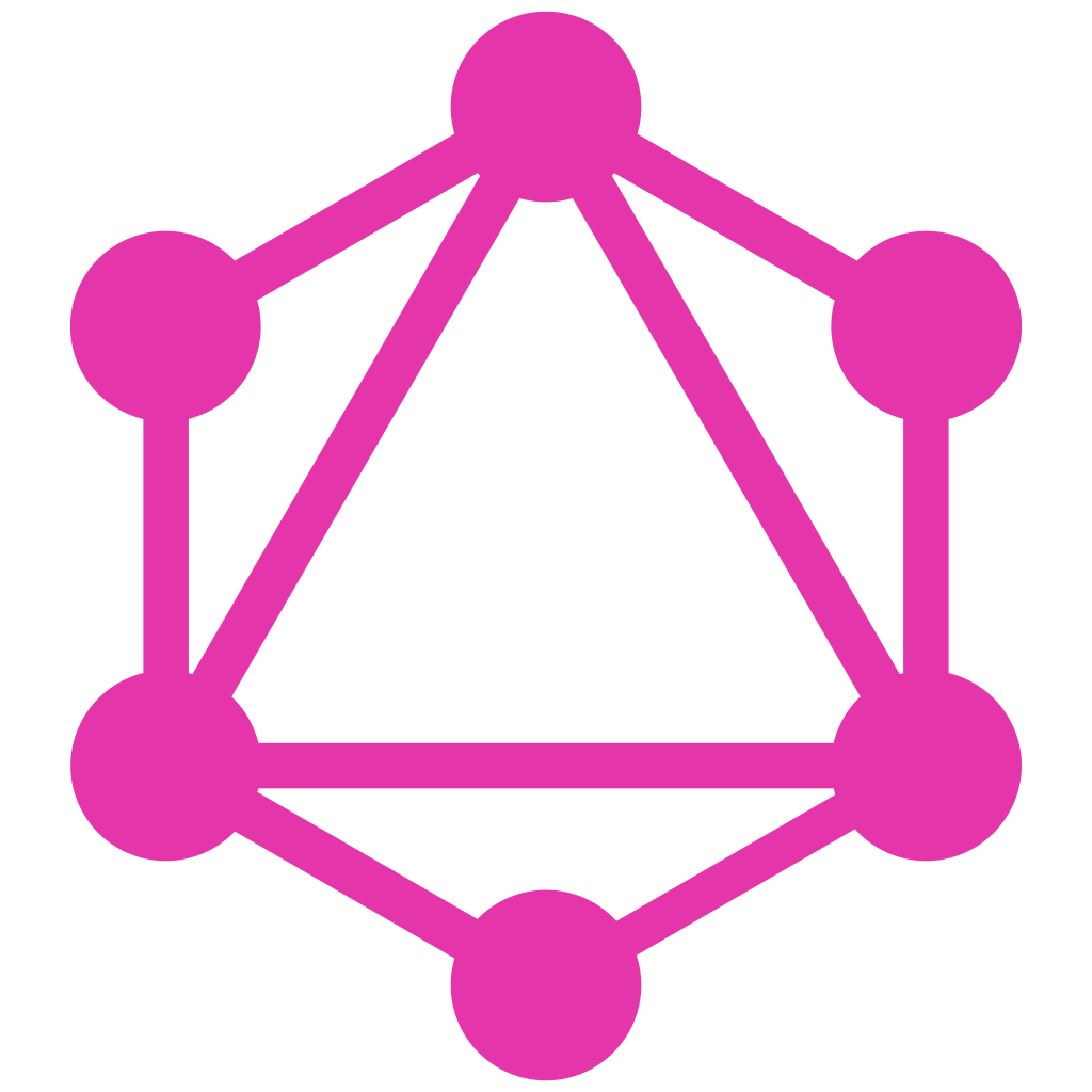 Composite Thrashing Code The Expanse of GraphQL