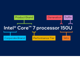 Intel Processor Naming Guide Including The New Core Ultra Series