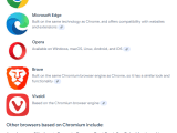 List Of Chromium And Non Chromium Based Browsers Computercity