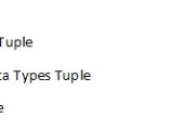 Tuple In Python Computer Hindi Notes