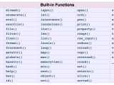 Python Built In Functions In Hindi Computer Hindi Notes