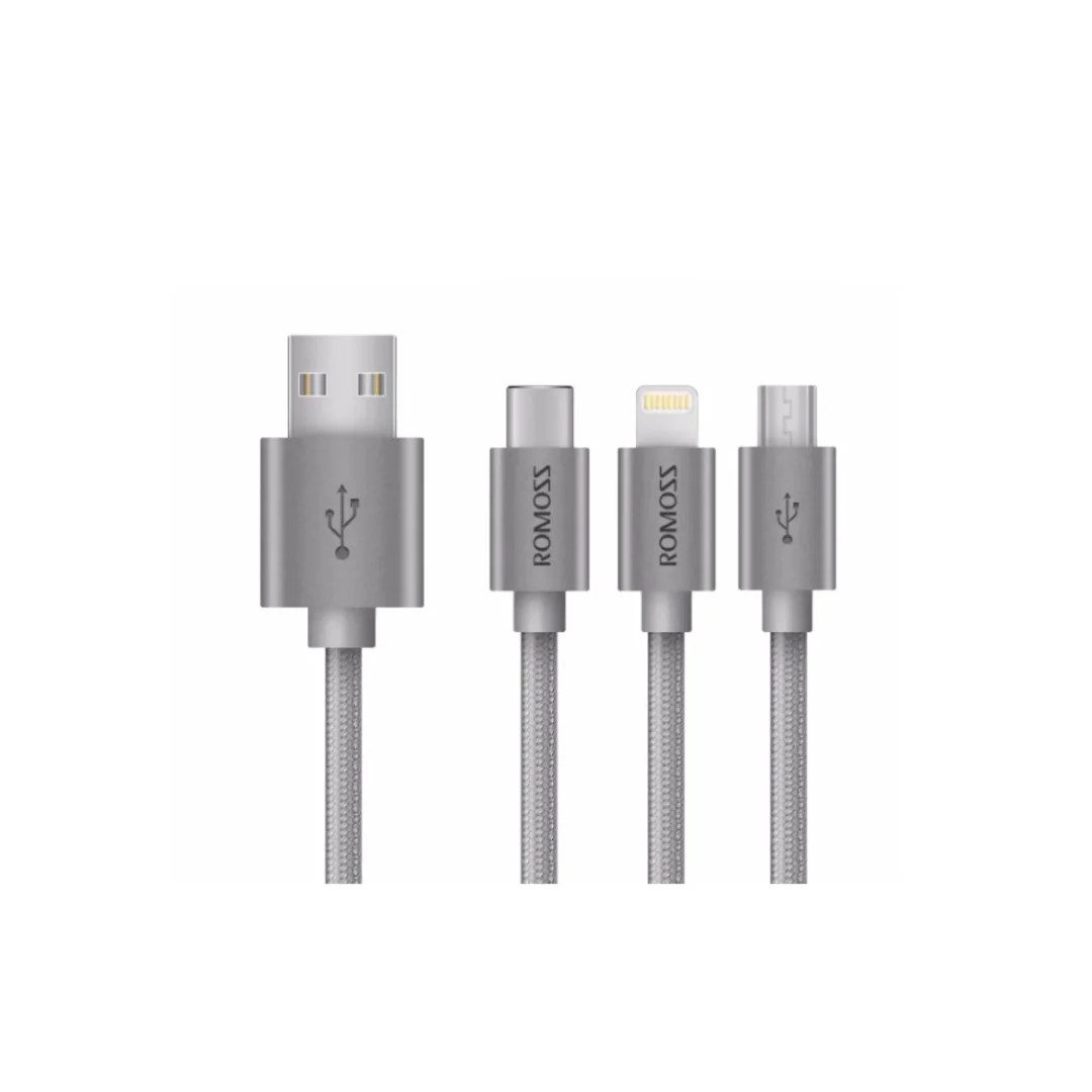 Cables Page Computer Mania