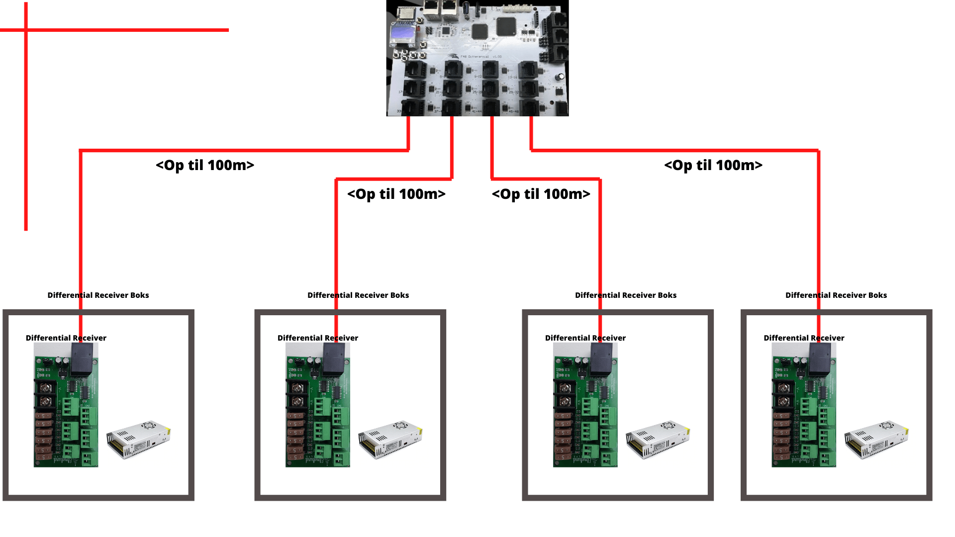 Differential Receiver