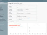 How To Monitor Postgresql Database With Pgdash Computingforgeeks