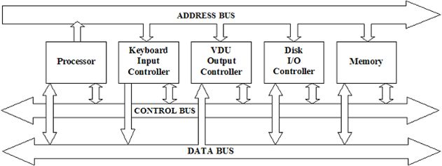 The Three Box Model - Light Wallpapers - Professional 8K Collection