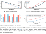 Zigma A Dit Style Mamba Based Diffusion Model