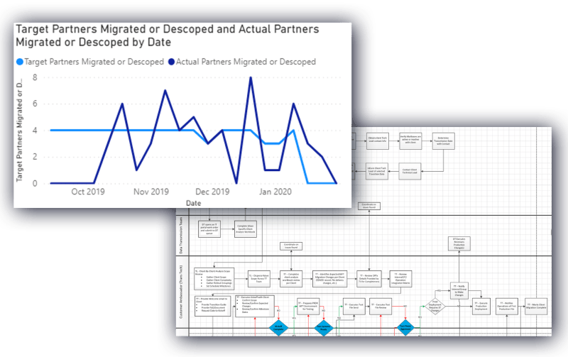 Services Overview Comresource Inc - High Quality Ocean Art - Retina