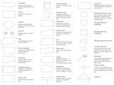 Flow Charts Shapes