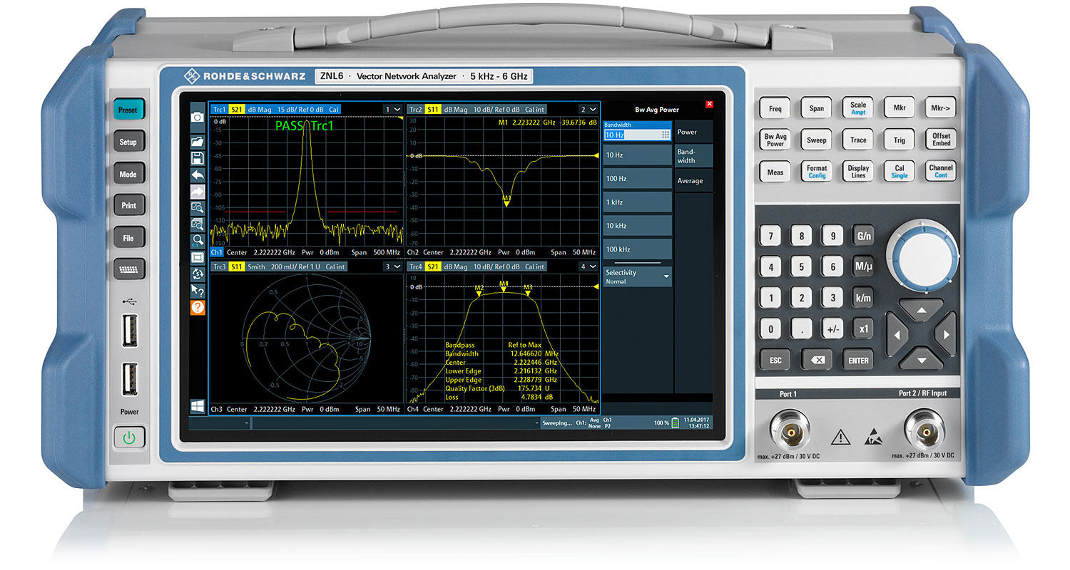 Network Analyzers - Conceptos Electronics