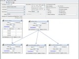 Simulation Workbench Concurrent Real Time