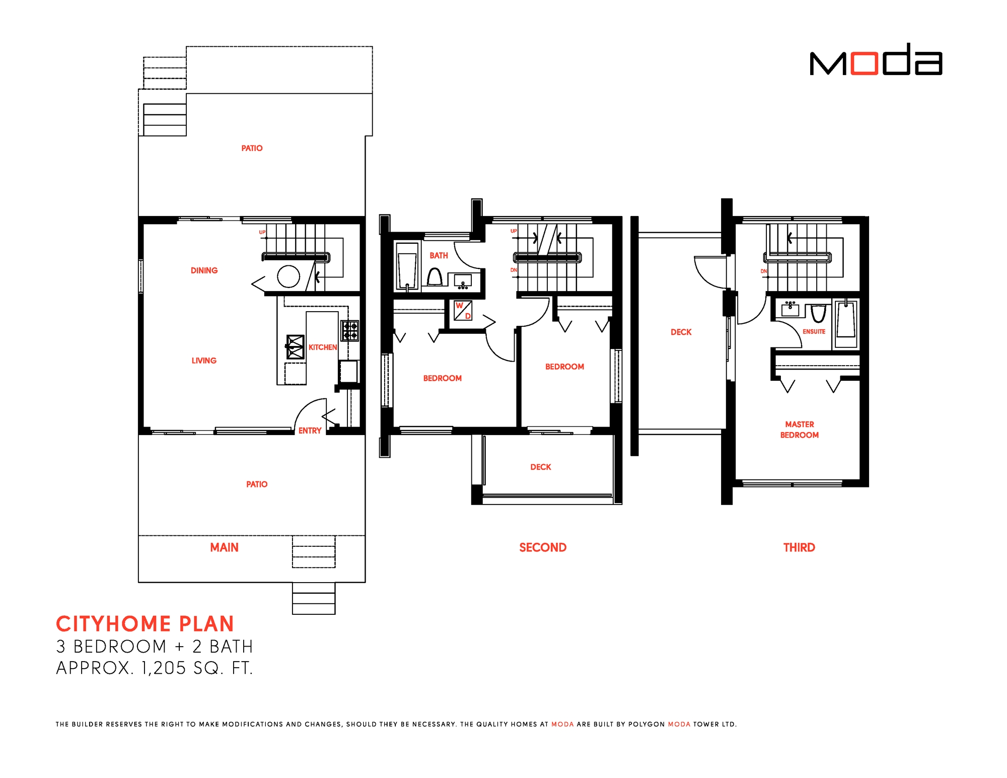 Moda Condos - CondoTrend