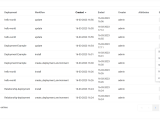 Executions Conductor Documentation