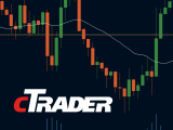Quant T Ctrader Open Trading Platform