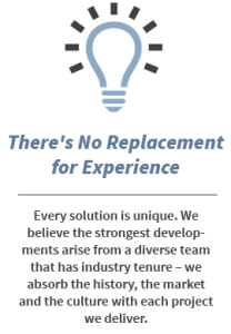 Commercial Real Estate Development | Confluent Development