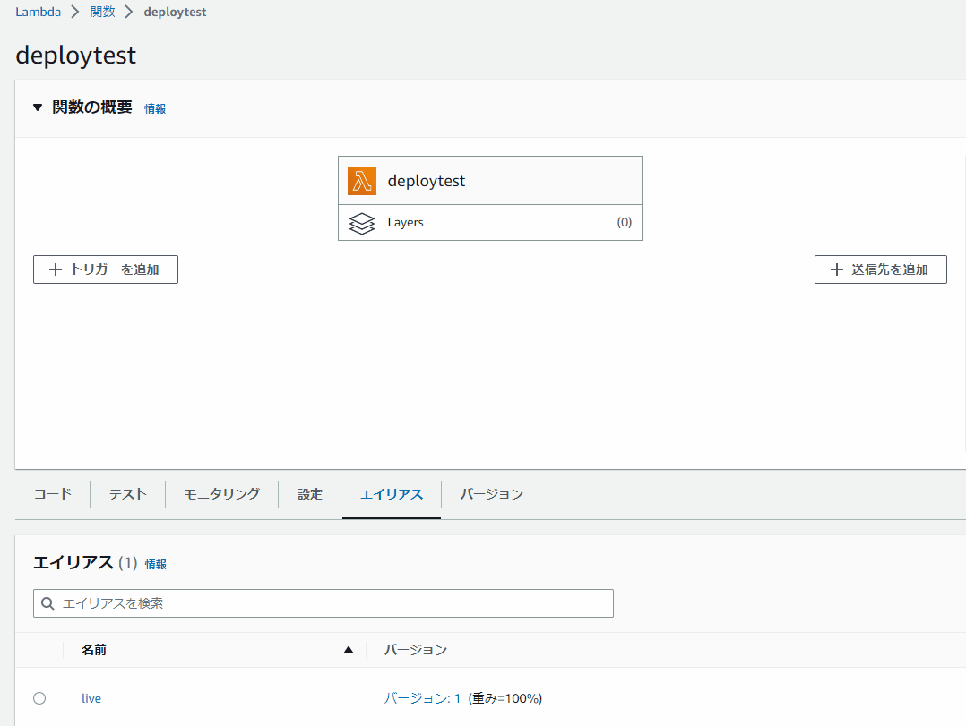 Codepipelineを使用したcodedeployによるlambdaデプロイ 株式会社confrage Itソリューション事業部