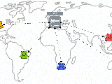 Constellation Load Testing