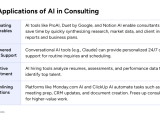 The Five Ws Of Ai In Consulting The Future Of Consulting Is Here