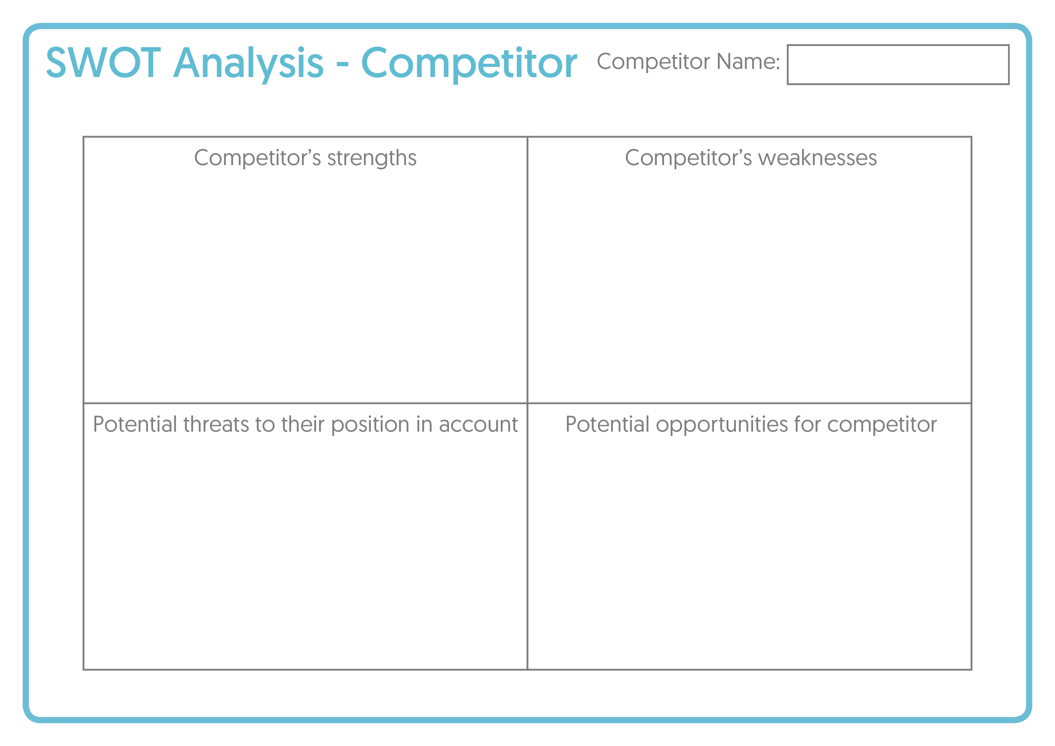 Competitor SWOT Template - Contemsa