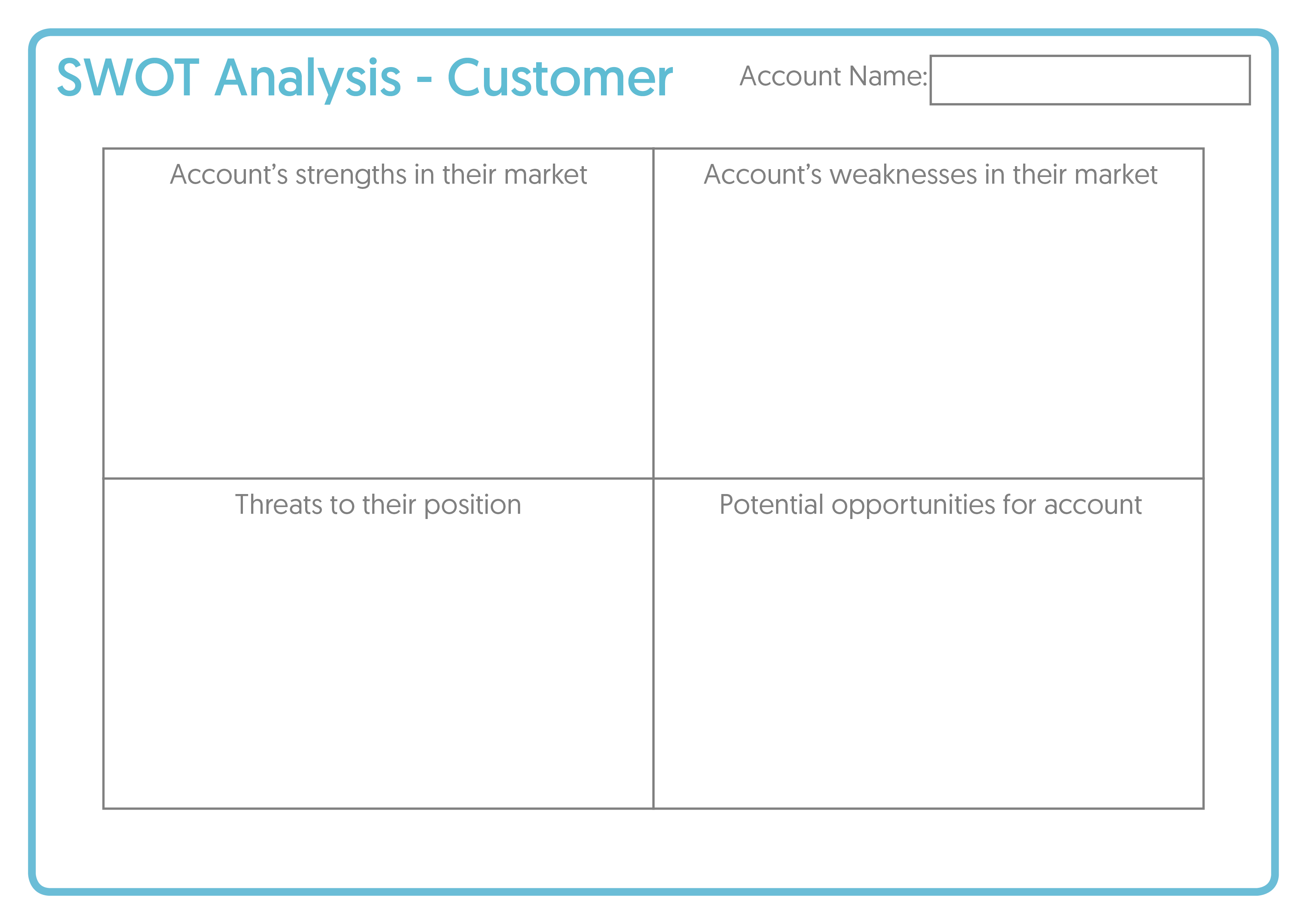 [VIDEO] Customer SWOT Analysis Overview - Contemsa