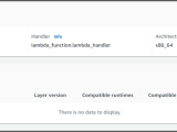 Overview Of Aws Lambda Layers Step By Step Guide To Build Layers In A