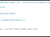 A Guide To Deploy Multiple Aws Lambda Functions With Aws Codecommit And
