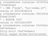 Streamlining Application Development With Docker Build