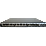 Extreme Networks Gigabit Ethernet Stackable L2/l3/l4 Switch – Tekware