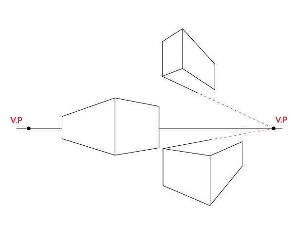 How To Draw Multiple Point Perspective