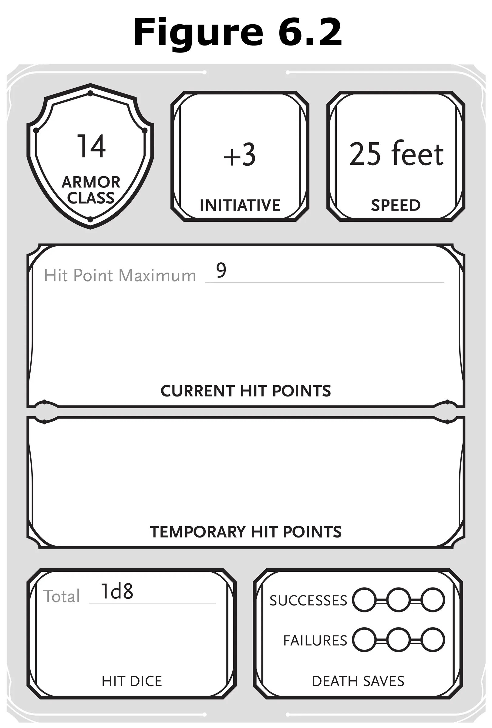Creating A Dd 5e Character For Beginners Dnd Character