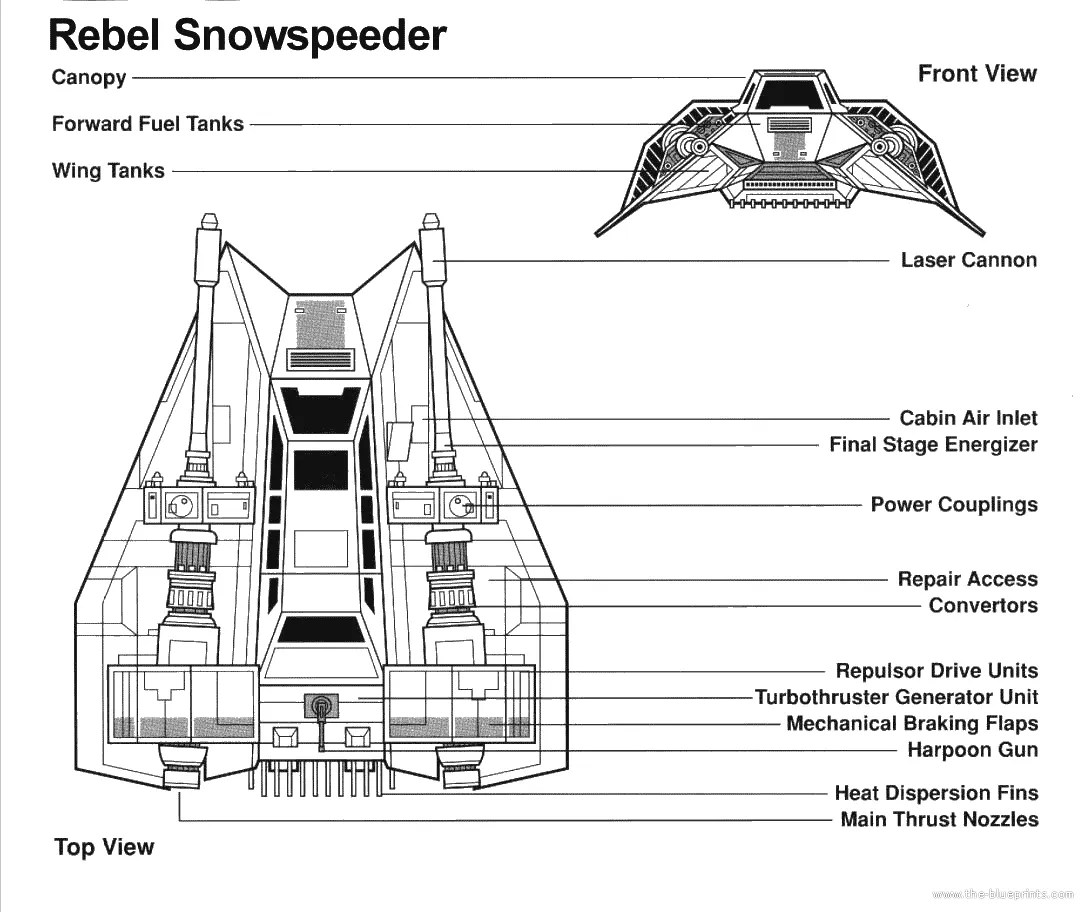 Mini Rebel Snowspeeder Popsicle Stick Model 5 Steps With Pictures